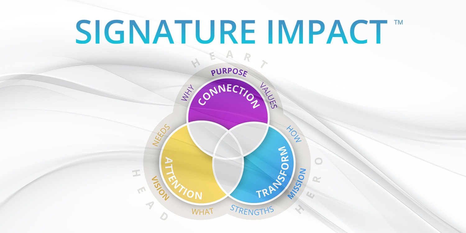 Finally, the NEW way to scale your coaching or consulting business ...